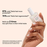 Active Bright | Manucurist – Manucurist US