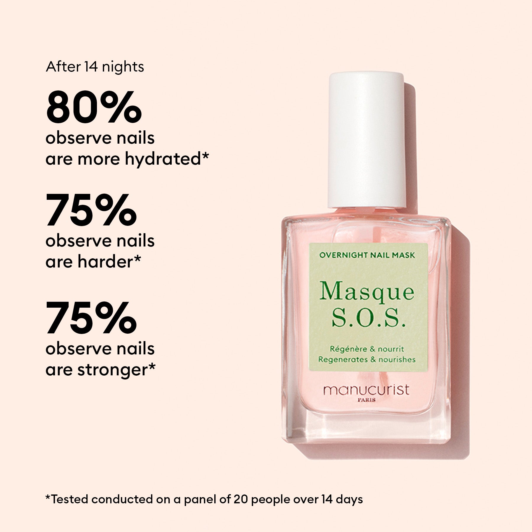 Ultimate Routine - Ridged Nails | Manucurist