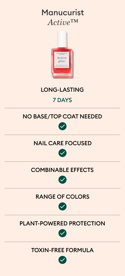 Active Range – Manucurist US