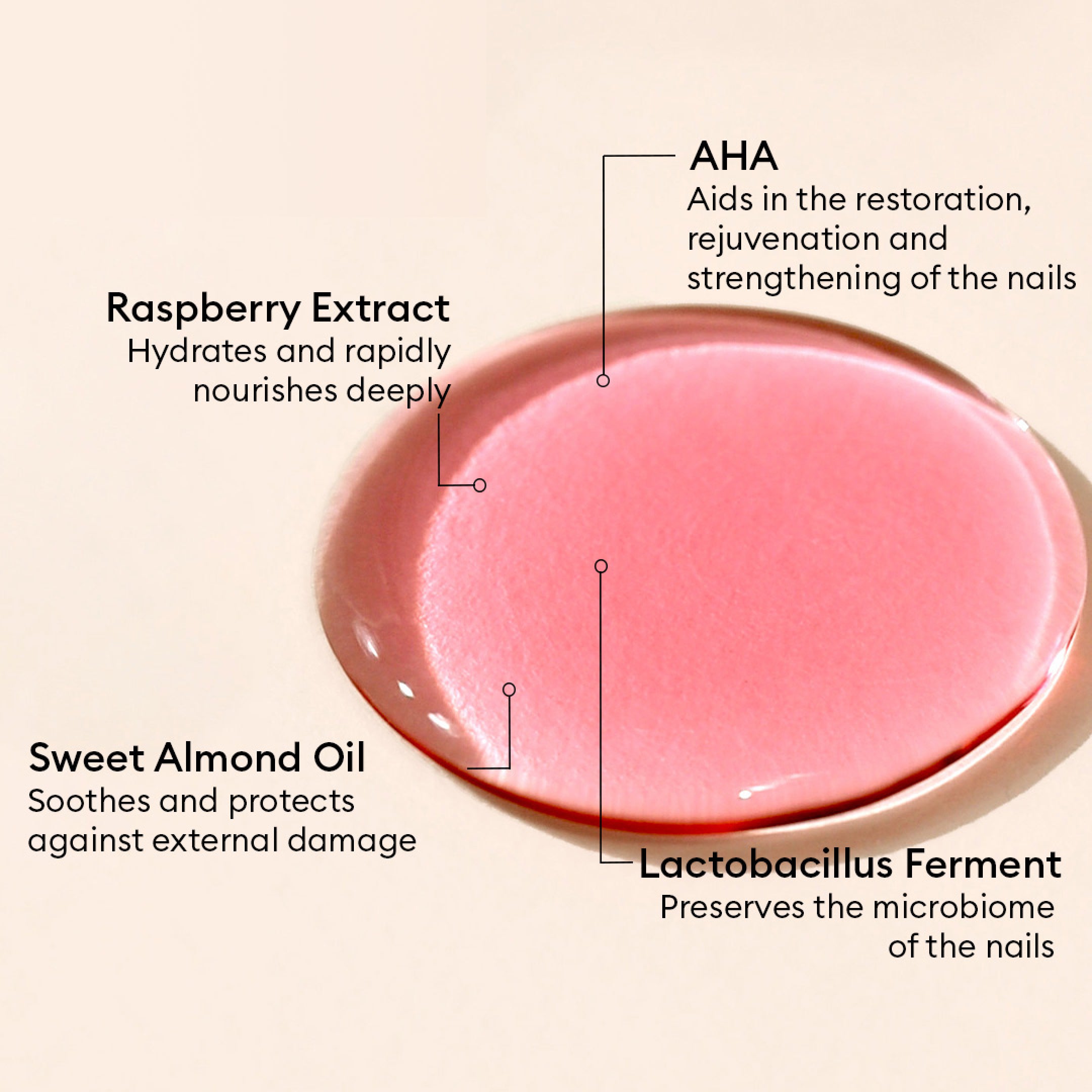 Active Glow – Manucurist US